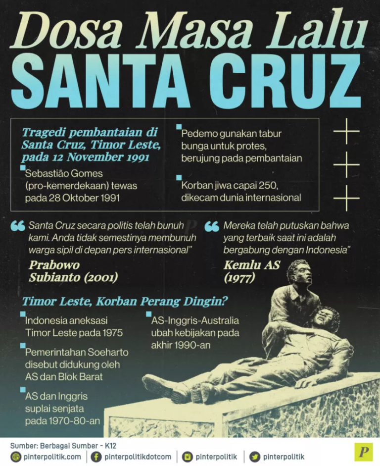 Memahami Tragedi: Santa Cruz Dalam Penjelasan Yang Mendalam Secara ...